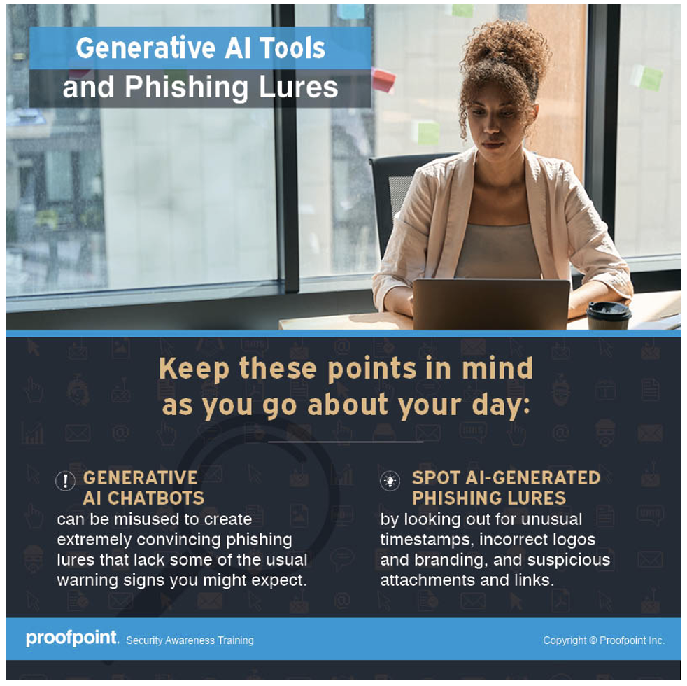 Generative AI Risks You Should Know About | Proofpoint US